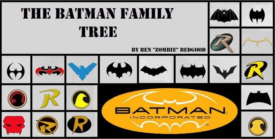 Batman: A Family Tree - ComicsOnline